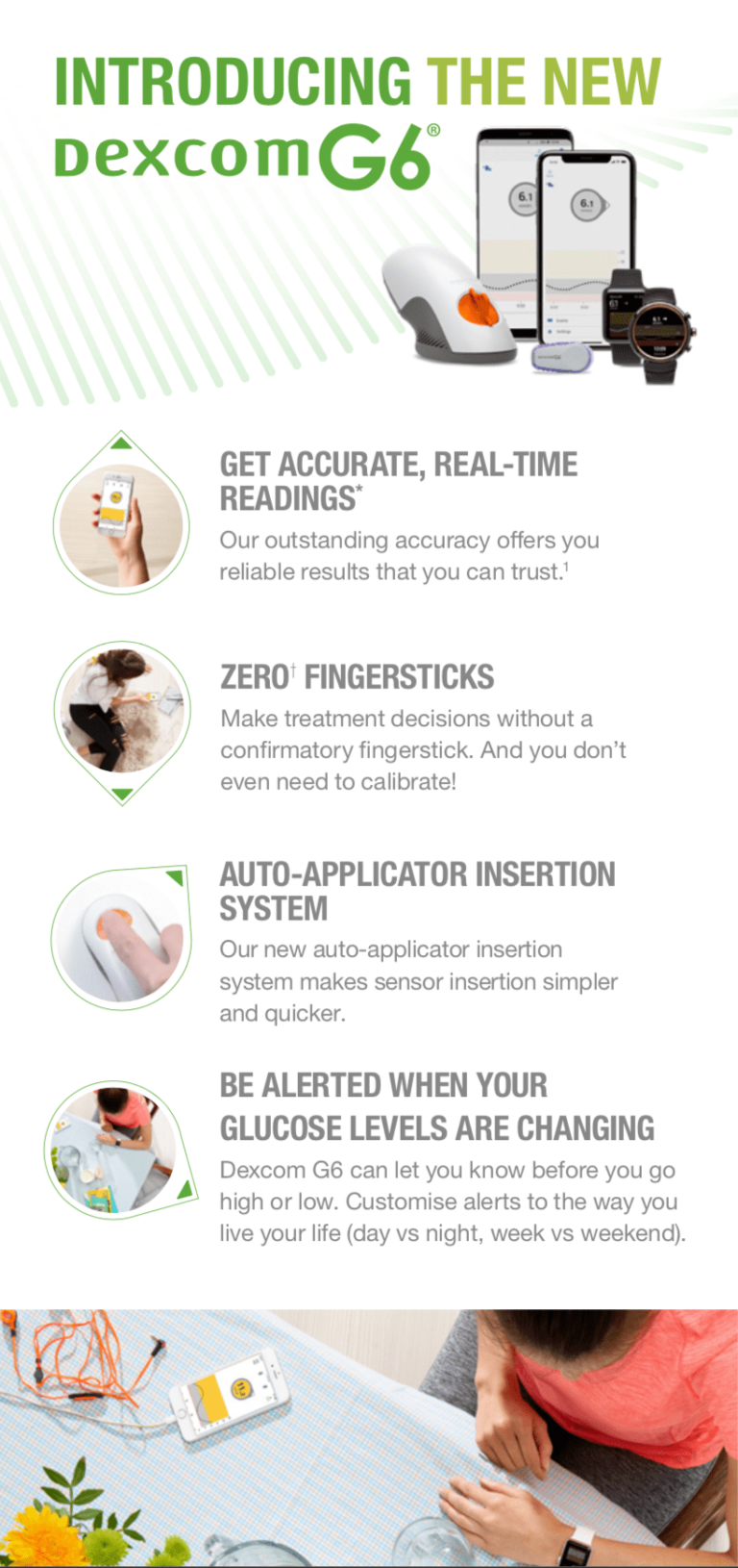 Dexcom G6 CGM System | iPAG Scotland